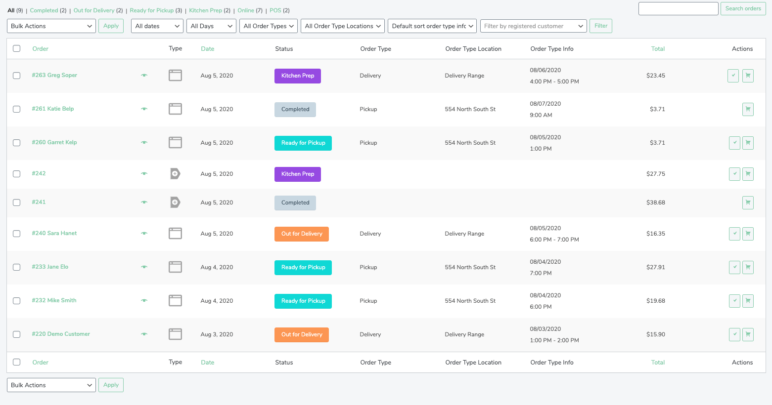 Work Order Dashboard