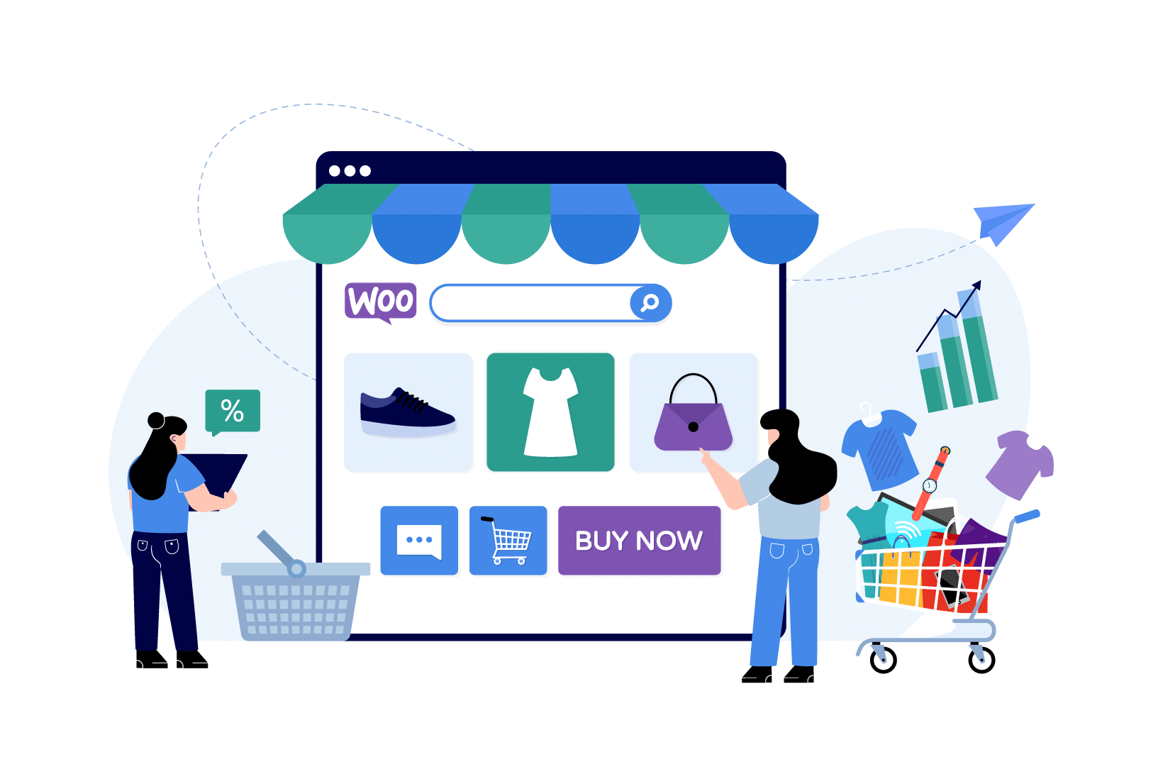 Creating Woocommerce Product Bundles Step By Step Guide Bizswoop